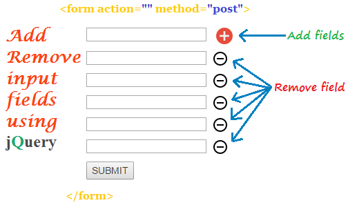 Add Remove Input Fields Dynamically using jQuery - CodexWorld Add Remove Input Fields Dynamically using jQuery - CodexWorld