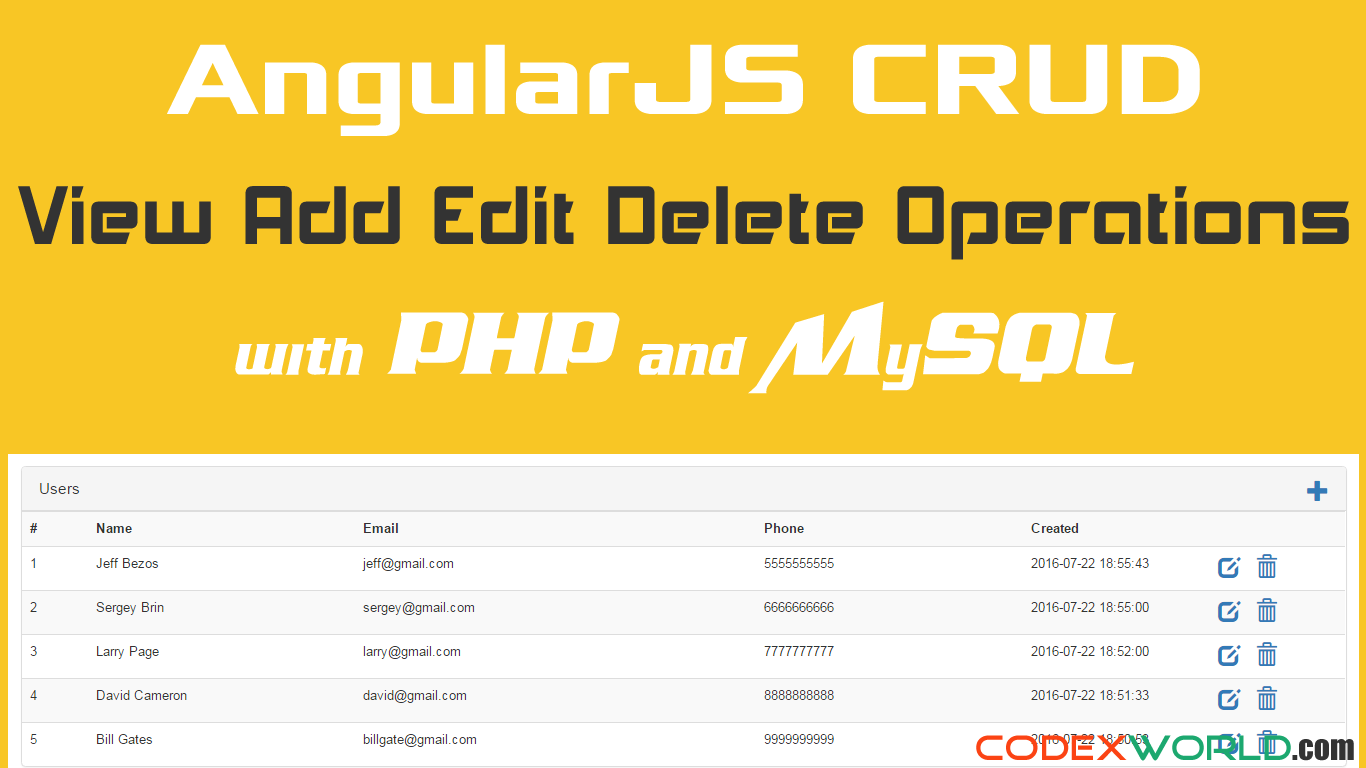 AngularJS CRUD Operations with PHP and MySQL - CodexWorld AngularJS CRUD Operations with PHP and MySQL - CodexWorld