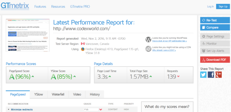 Online Free Tools to Test Website Speed and Performance - CodexWorld Online Free Tools to Test Website Speed and Performance - CodexWorld