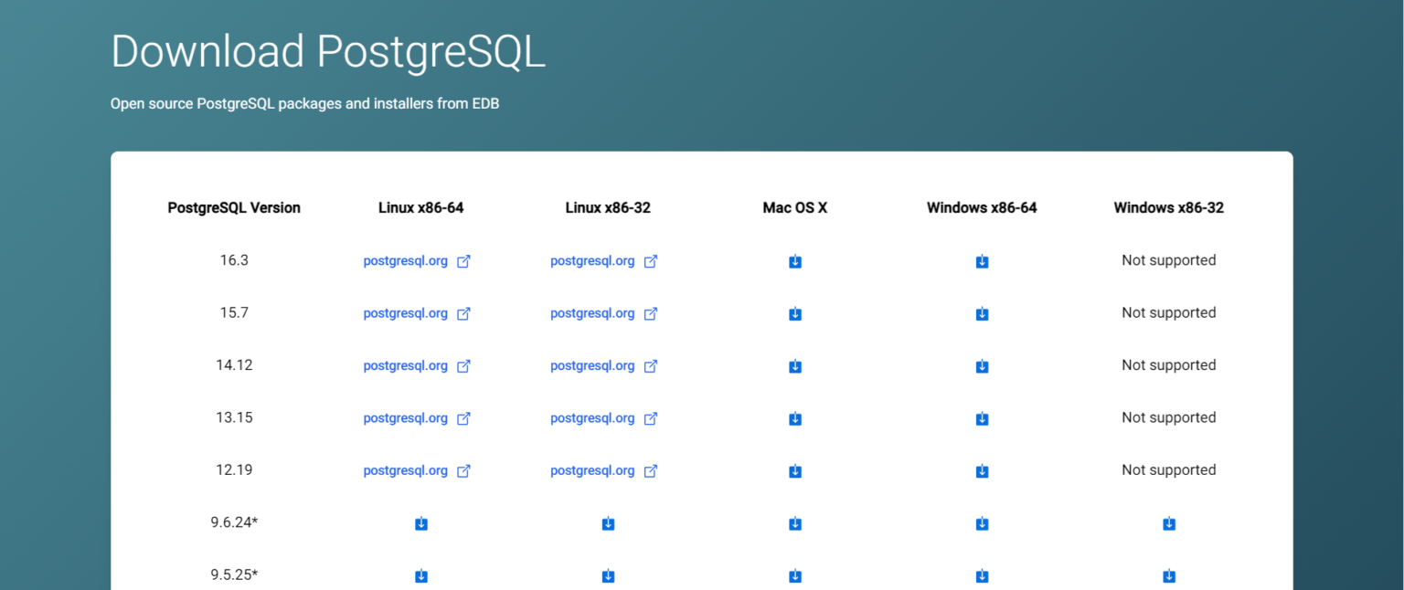 How to install PostgreSQL server on Windows - CodexWorld